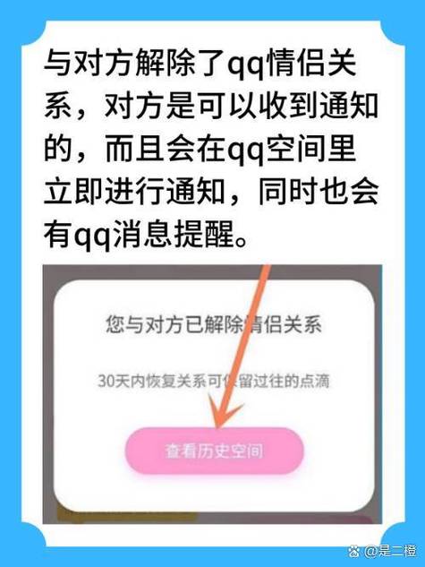 QQ为什么会出现解除关系图标