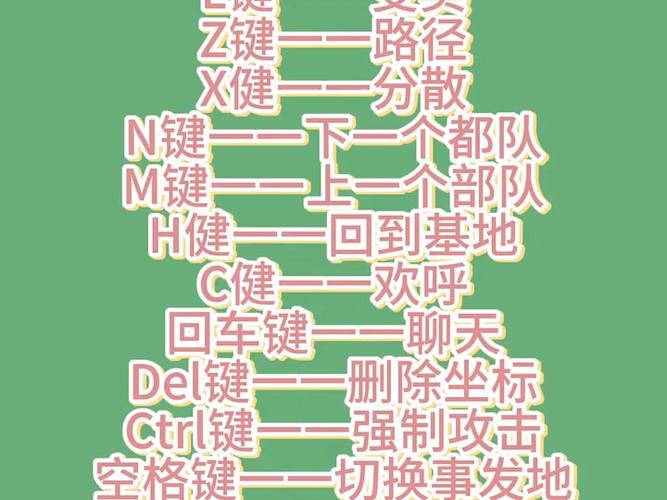 红警快捷键都有哪些图标