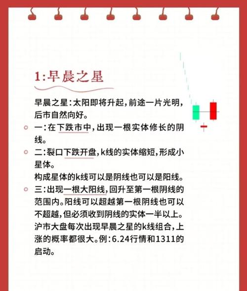 3D近50期摆球顺序图标