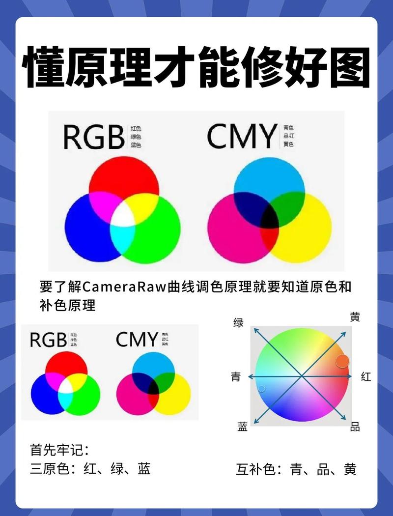 RGB和ARGB的实现原理截图