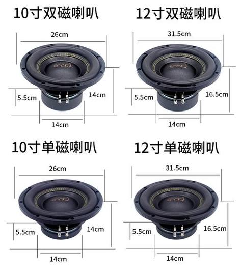 低音炮音量多少最合适图标
