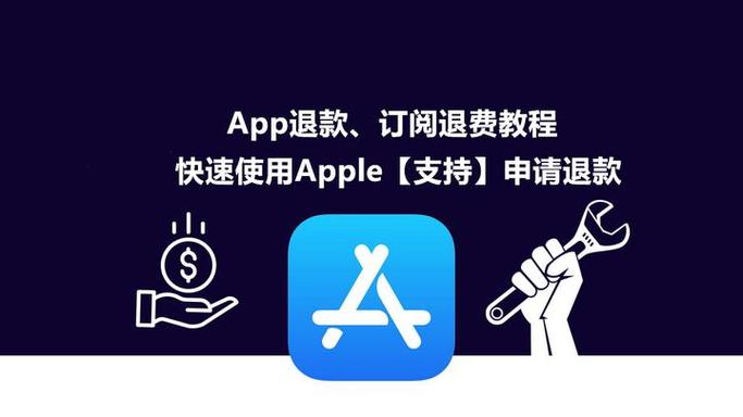 软件订阅付费如何退款图标