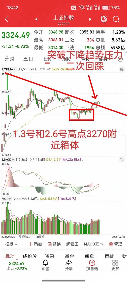 取消关注又重新关注什么意思图标