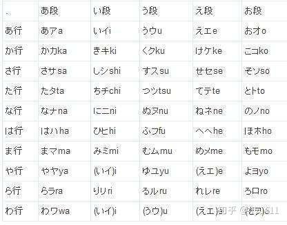 平假字单字id图标