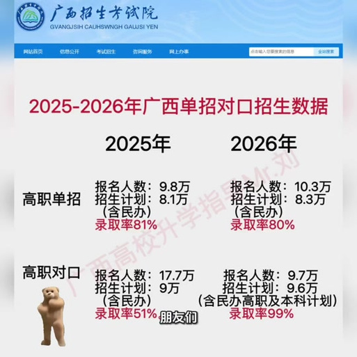 职教高考成绩查询图标