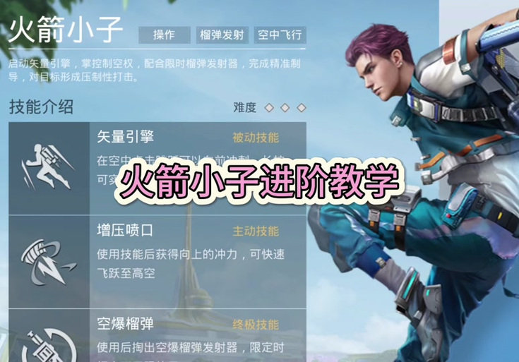 和平精英开枪抖动怎么解决图标