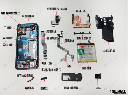 oppo reno十倍变焦有几个卡槽图标