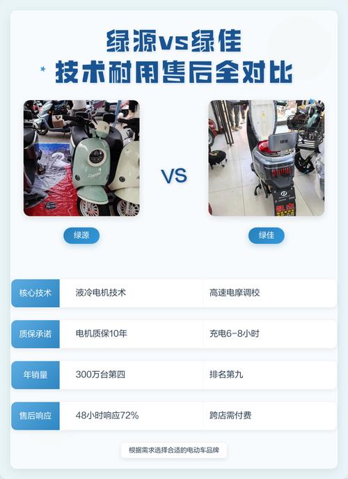 绿佳售后电话95338图标