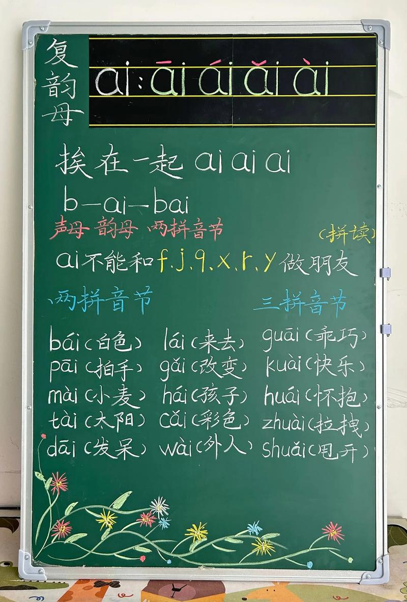 ai的押韵字全部图标
