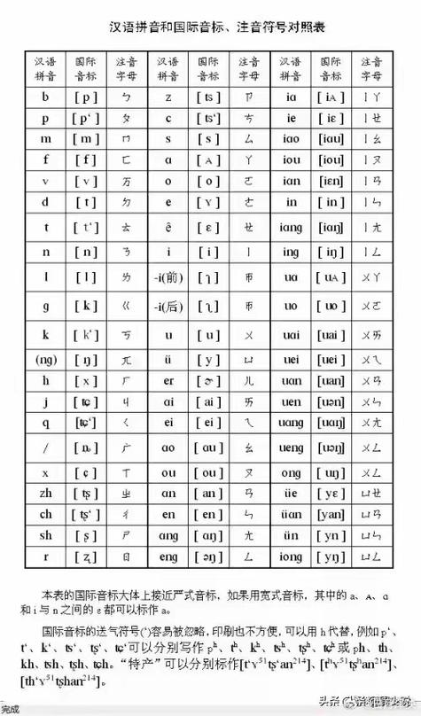 j拼音的所有汉字全部截图