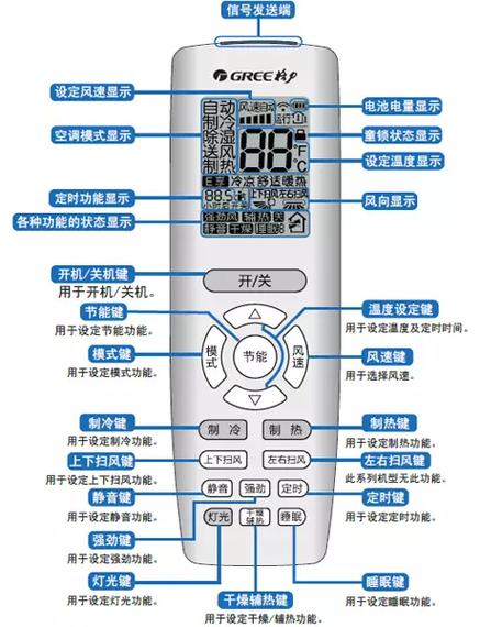 格力空调遥控器wifi有什么用