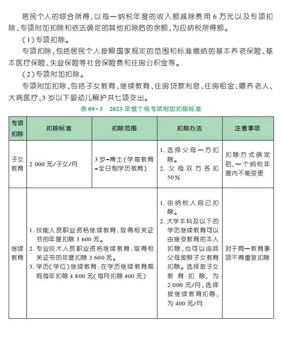 个人所得税怎么扣图标