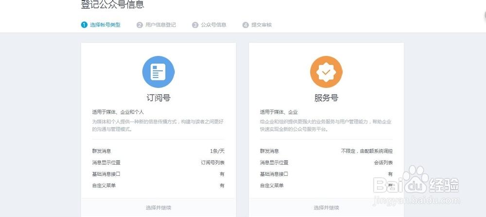 腾讯授权通信公众号图标