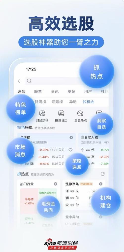 投吧app特色图标