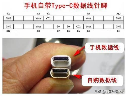 华为手机充电器是什么接口截图