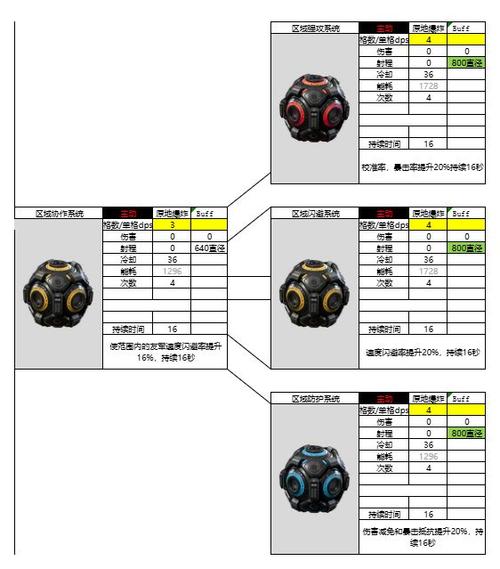 奥奇传说手游辅助器截图