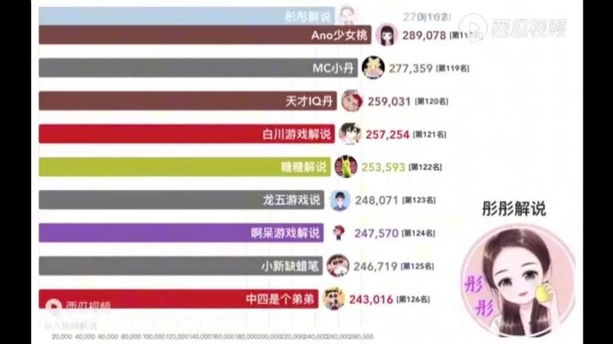 迷你世界粉丝数量图标