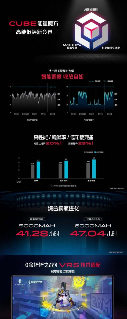 音效均衡器参数调节方法图标