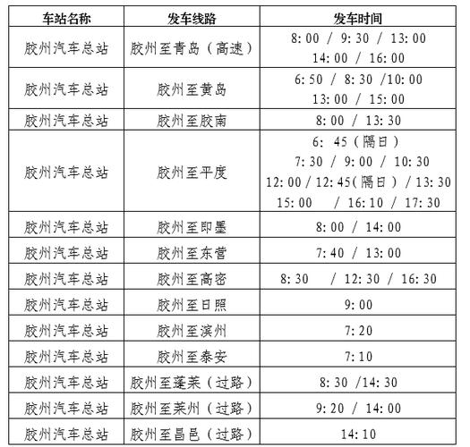 免费查个人交运时间
