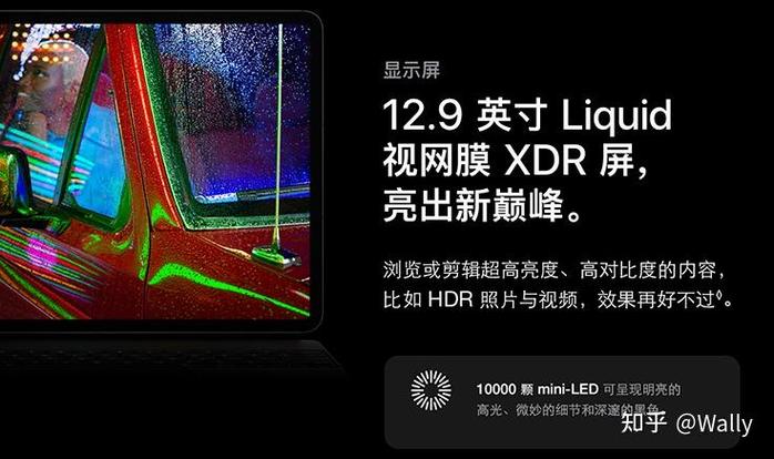 ipad pro分辨率是几k截图