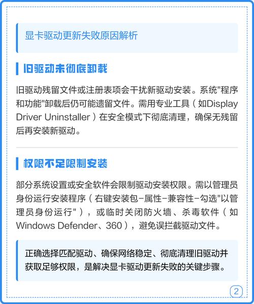 更新显卡驱动会有什么影响图标