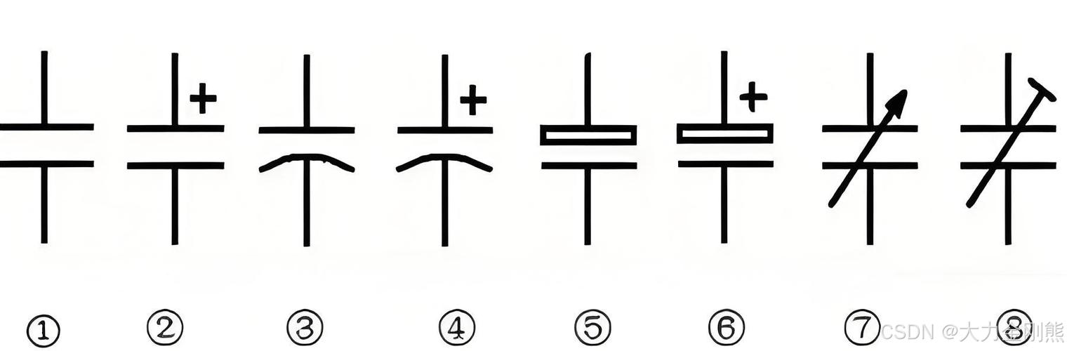 电容器的符号及图形截图