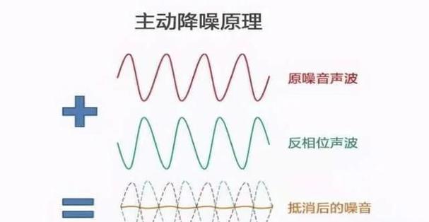如何反击恶邻的次声波攻击图标