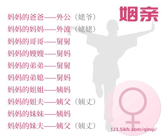 称呼母亲的潮流称呼图标