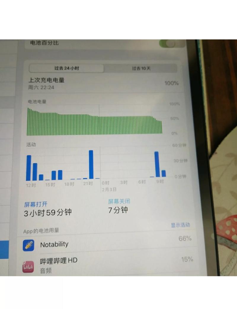 ipad一小时耗电多少图标