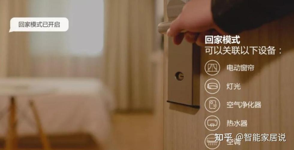 萤石云离家模式图标