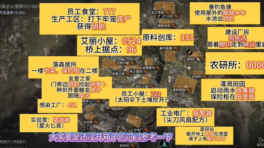 明日之后几个神秘宝箱在哪里图标