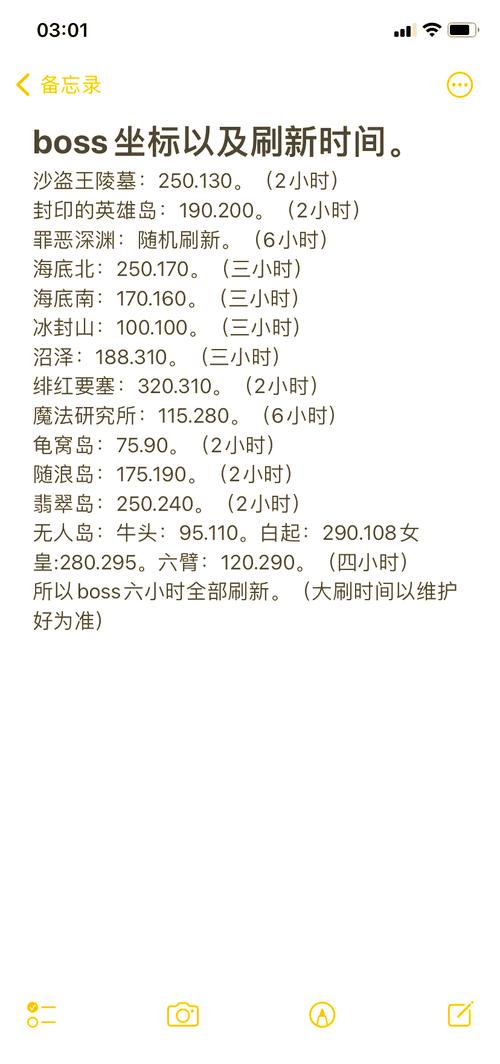 魔域boss刷新时间间隔图标
