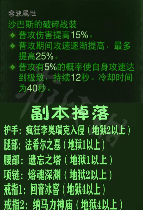 暗黑破坏神2绿色装备升级公式图标