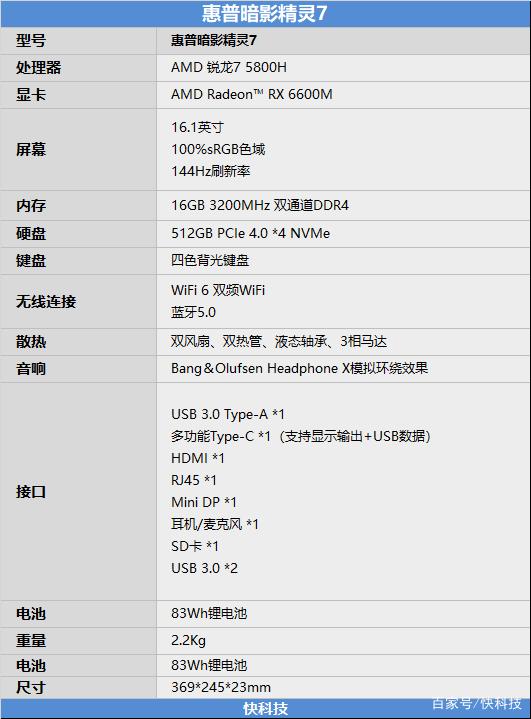 暗影精灵7序列号截图