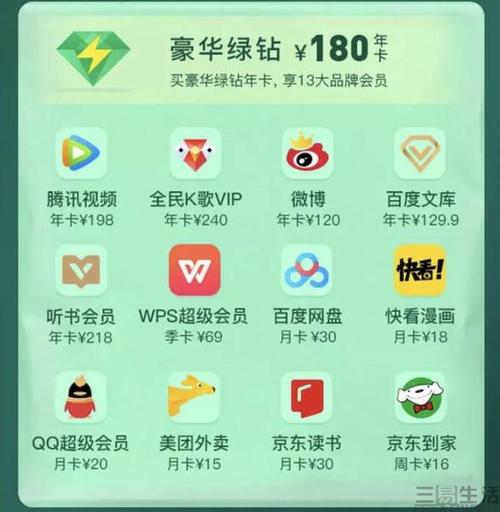 QQ音乐是开绿钻还是超级会员截图