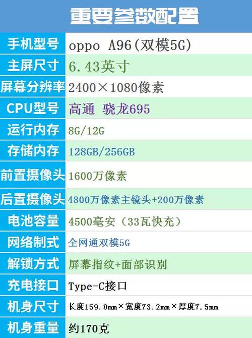oppo手机专业拍照参数设置图标