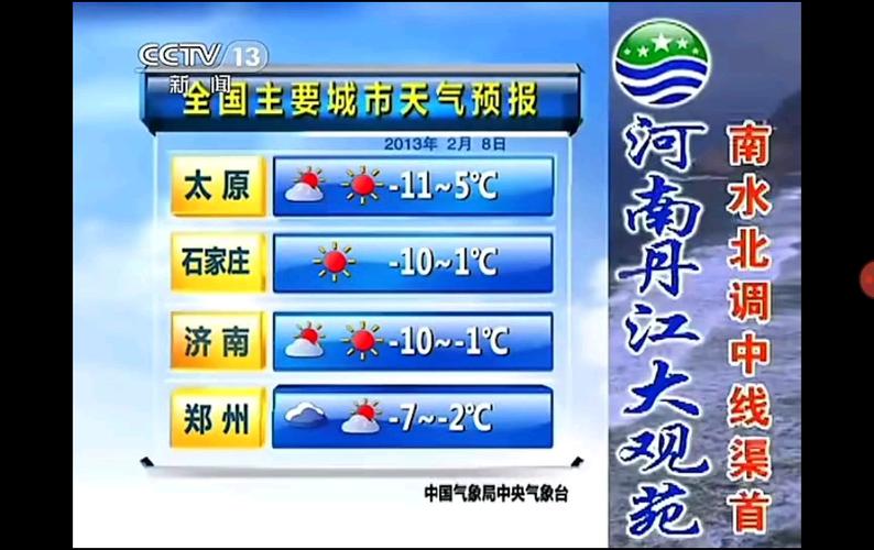 哪里的天气预报最准图标