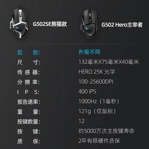 罗技鼠标排行榜评测截图