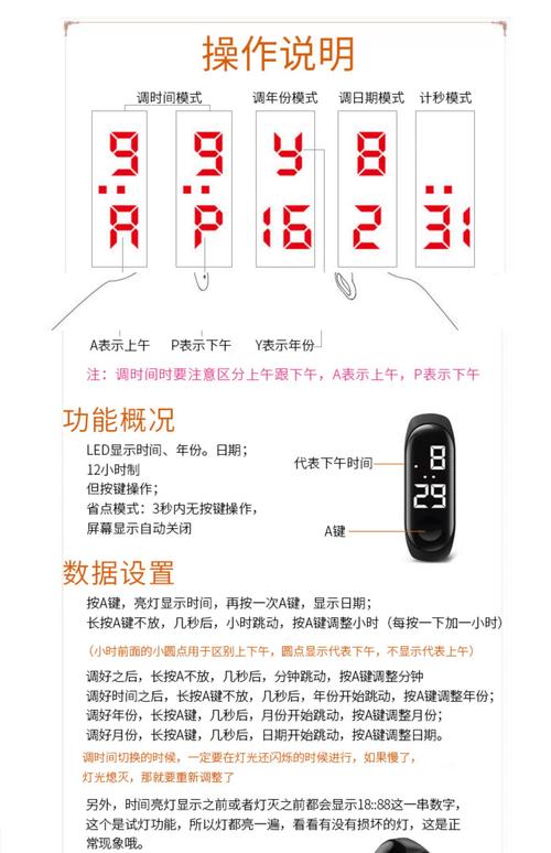 b57手环说明书图标