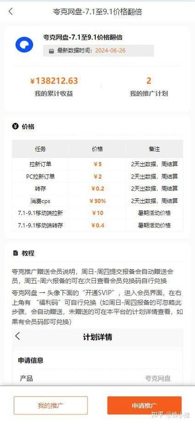 线上推广平台报价截图