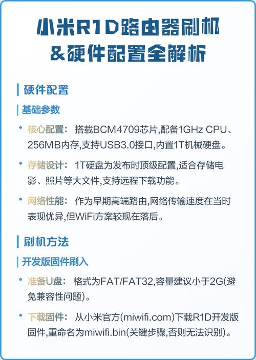 小米R1D刷免硬盘固件截图