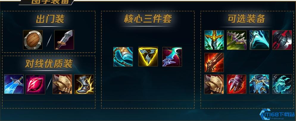 lol手游出装