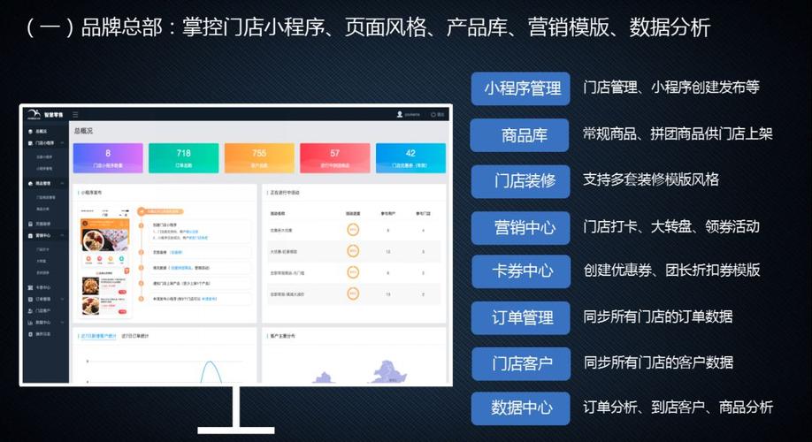 支付宝店员开通和关闭店员通图标