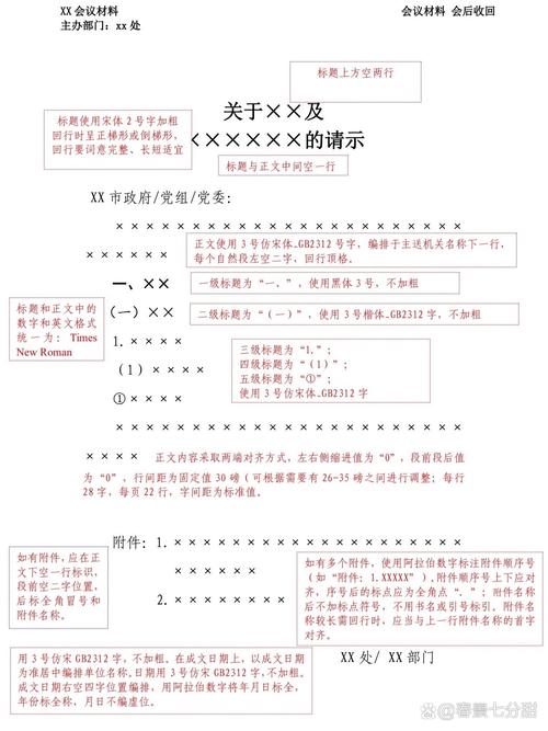 正确公文格式范文图标