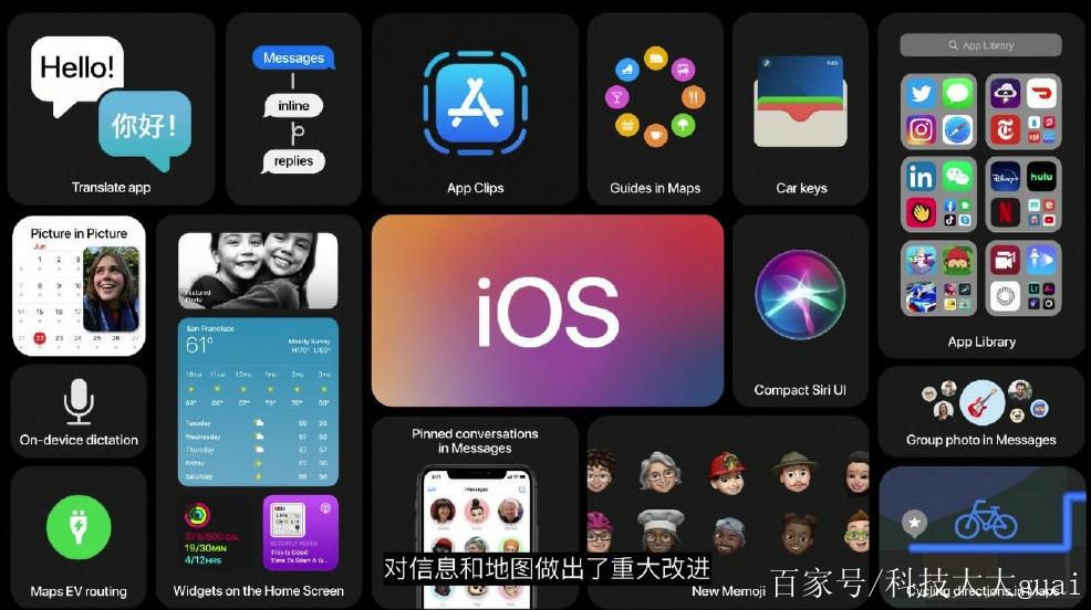 ios夜间模式图标