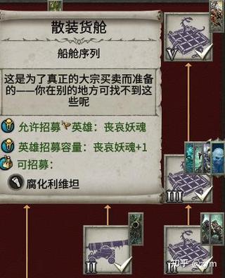 全面战争战锤2人口怎么增加截图