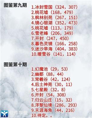 御剑情缘图鉴18期坐标攻略截图