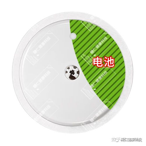 雅培瞬感 旺旺图标