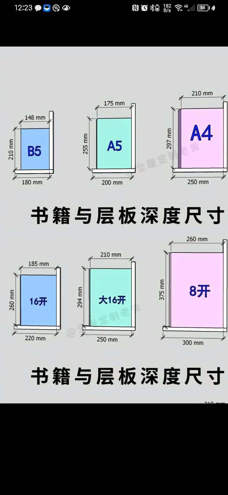 书大小尺寸一览表截图