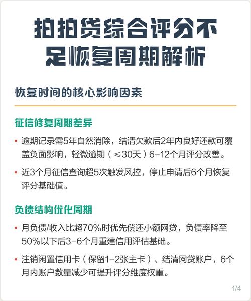 拍拍贷综合评分不足怎么破解截图